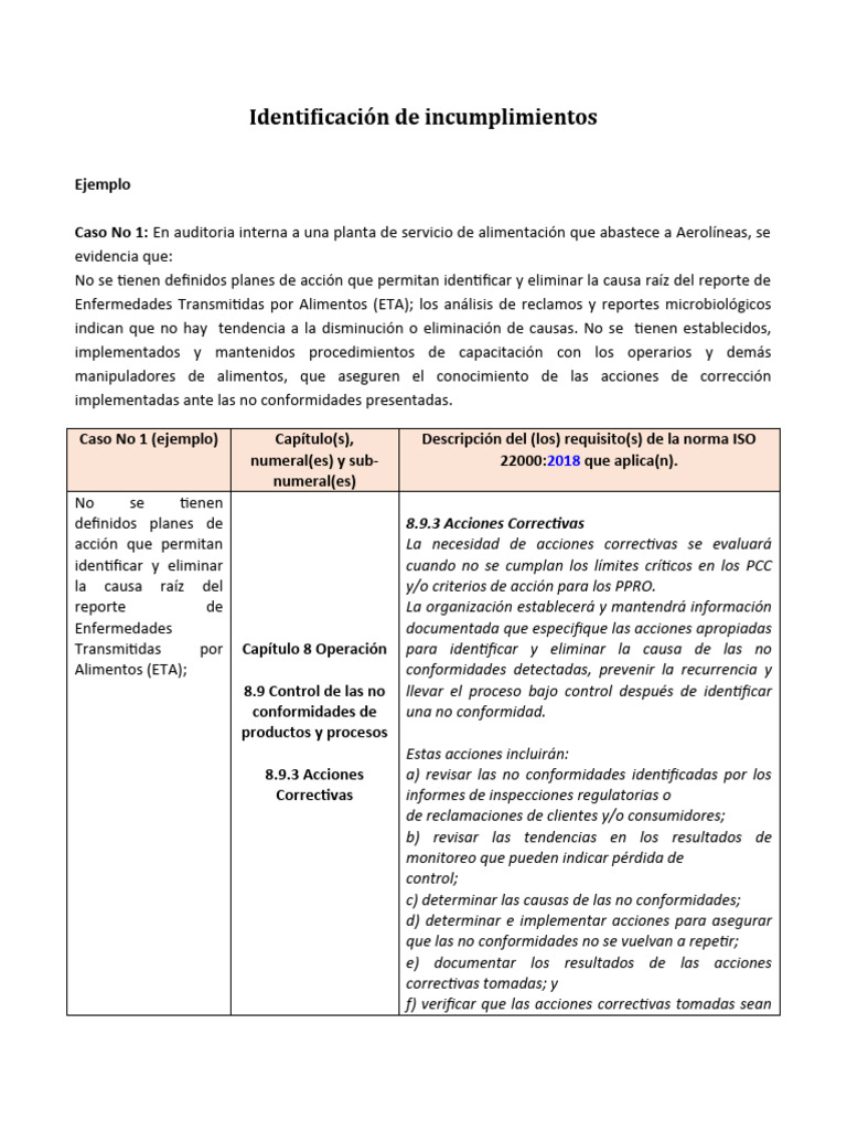 M2 A2 Anthony Espinosa | PDF | Seguridad alimenticia