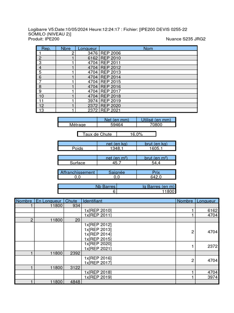 Ipe200 Devis 0255-22 Somilo (Niveau 2) | PDF