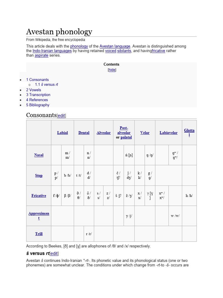 Avestan Phonology | PDF | Consonant | Phonetics