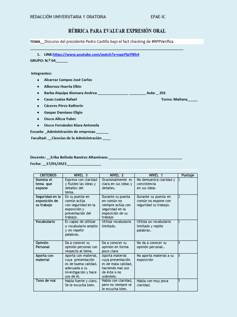 Rubrica Para Expresión Oral Grupo 4 Redaccion | PDF