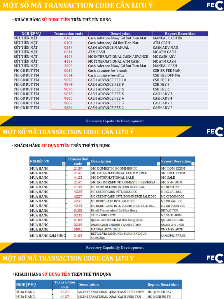 Một Số Mã Code Crc Thường Gặp | PDF