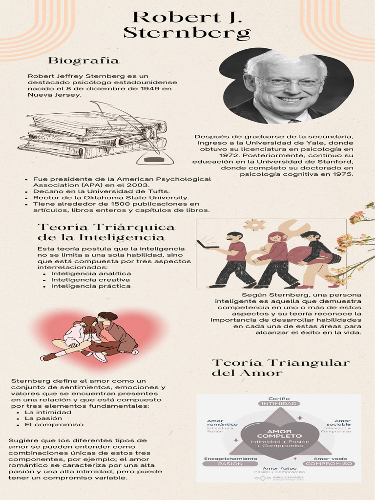 Robert J. Stenberg | PDF | Inteligencia | Amor