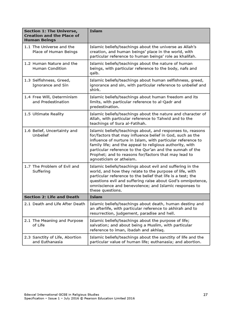 Edexcel International Specification 1 | PDF | Punishments | Capital Punishment