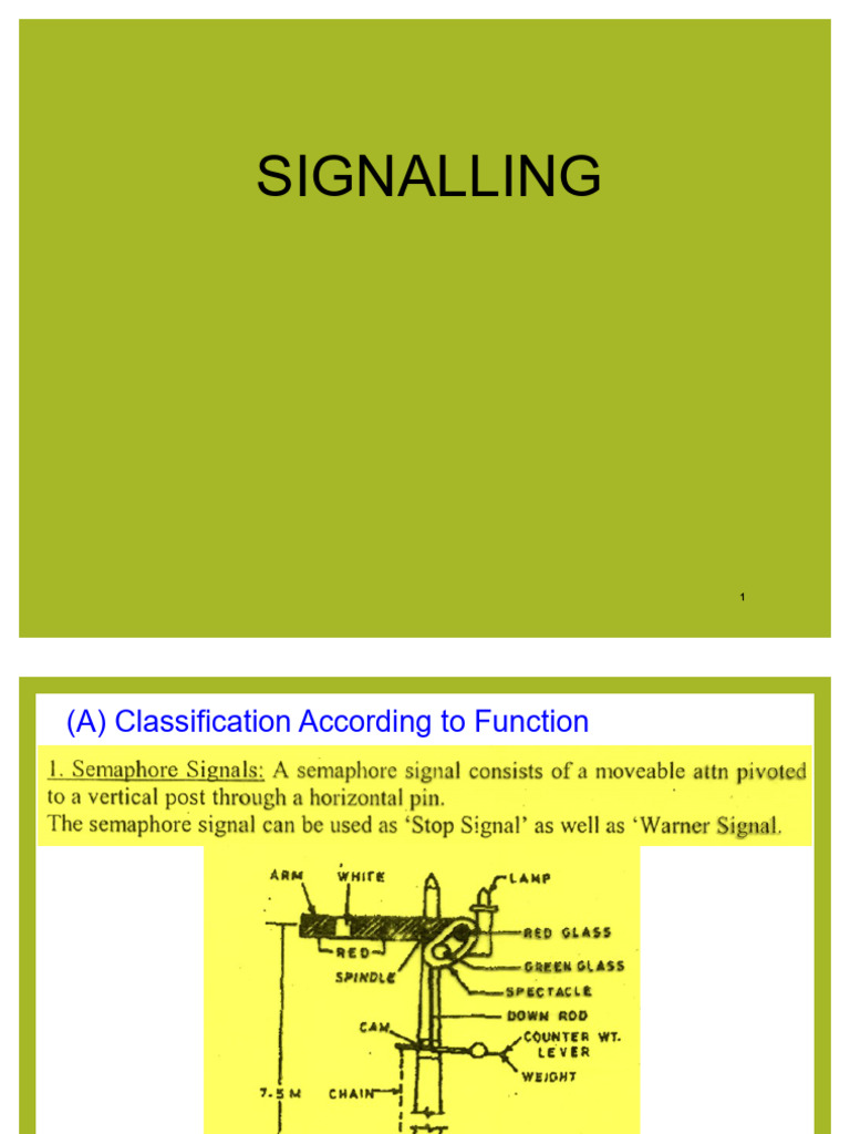 Signalling | PDF