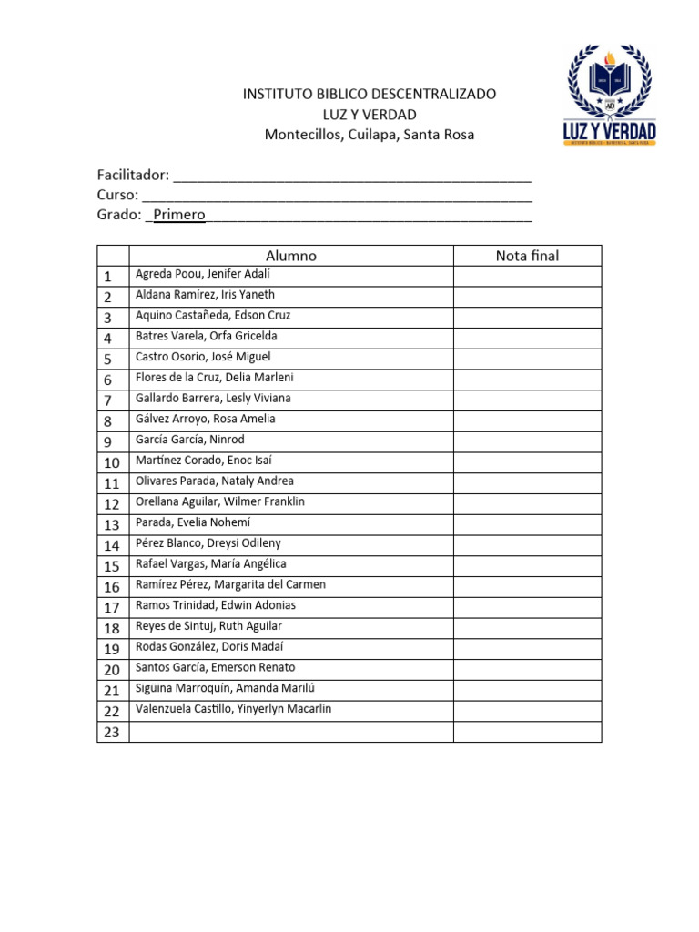 Formato de Notas | PDF