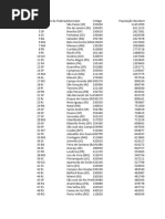 Tabela Codigo de Municipio Do IBGE | PDF | Brasil