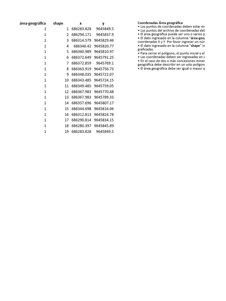 Coordenadas UTM para Polígonos | PDF | Geodesia | Tecnología geográfica