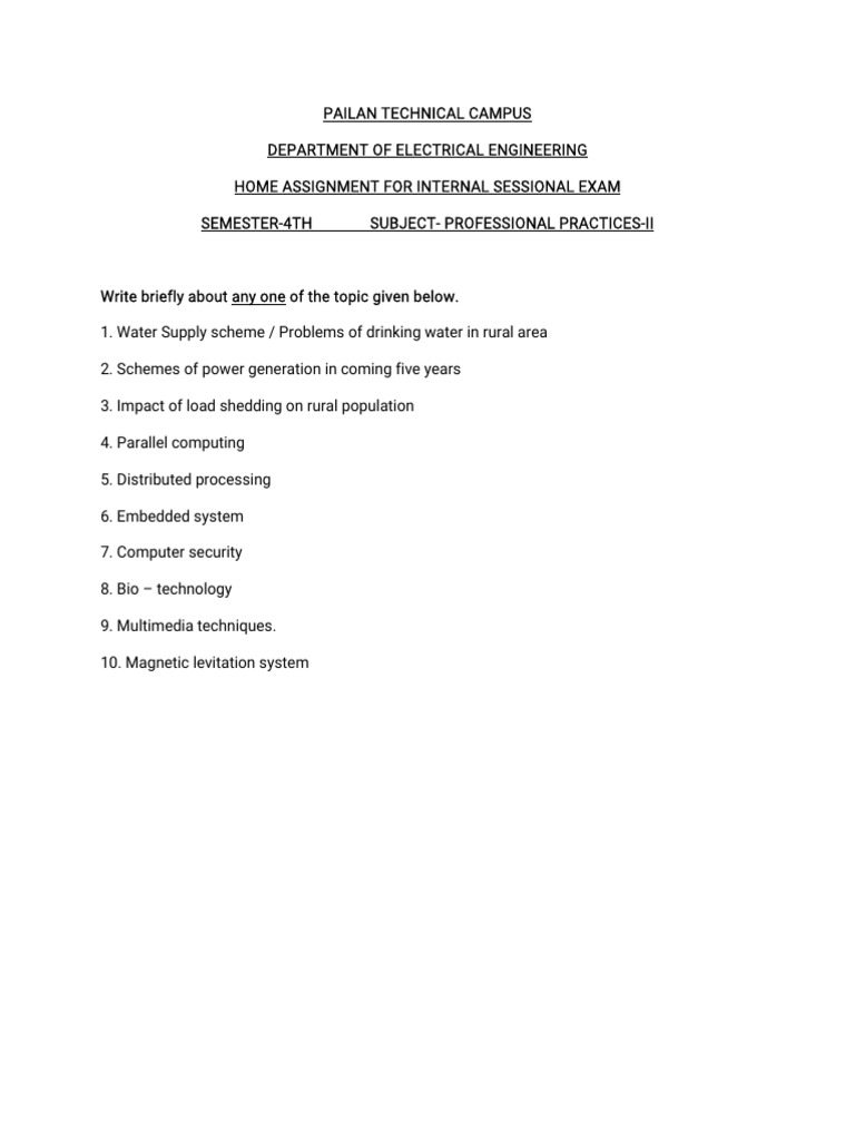 Home Assignment Professional Practice-II | PDF