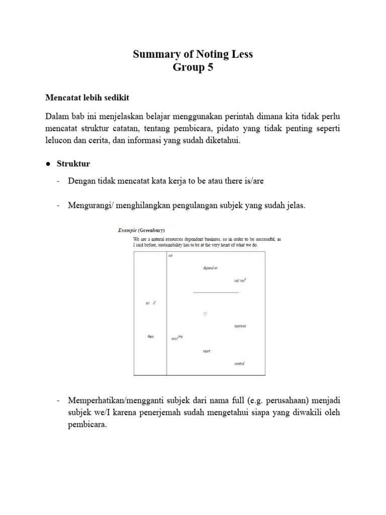 Summary of Noting Less | PDF