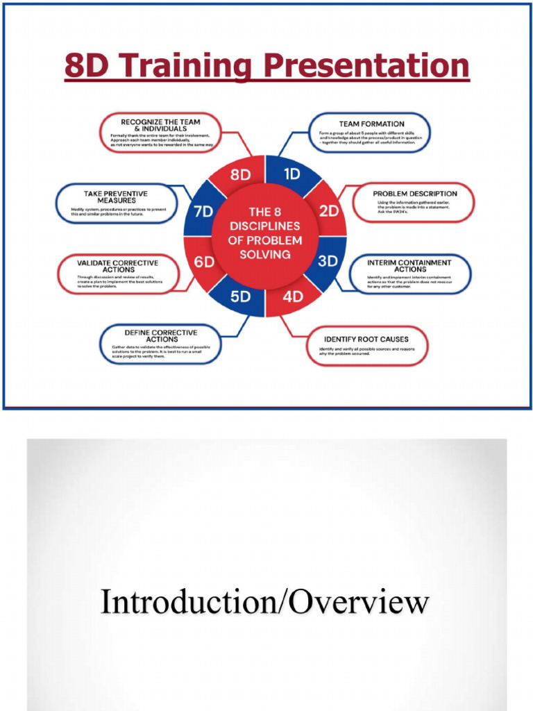 8D Training Presentation | PDF