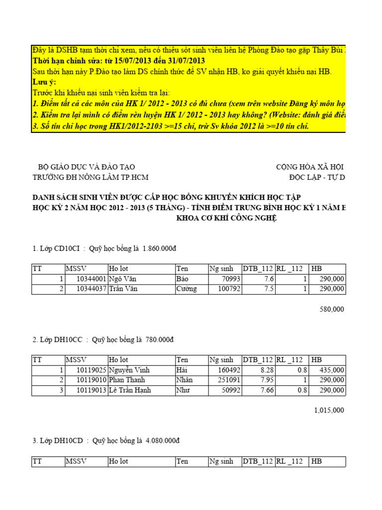 Di-Truyen-Dai-Cuong HBKK hk2 12-13 (Lan1) | PDF