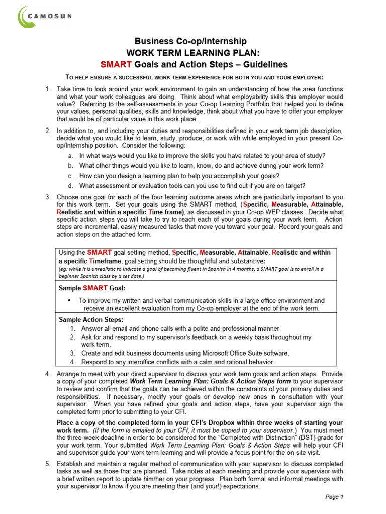Milestone 1 Co-Op Workterm Learning Plan SMART Goals & Actions Steps ...