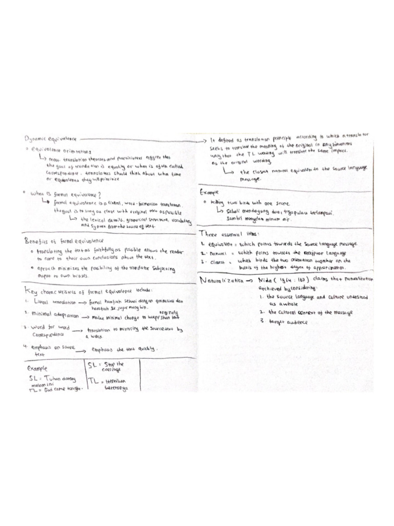 David Purba Jati - Dynamic Equivalence | PDF