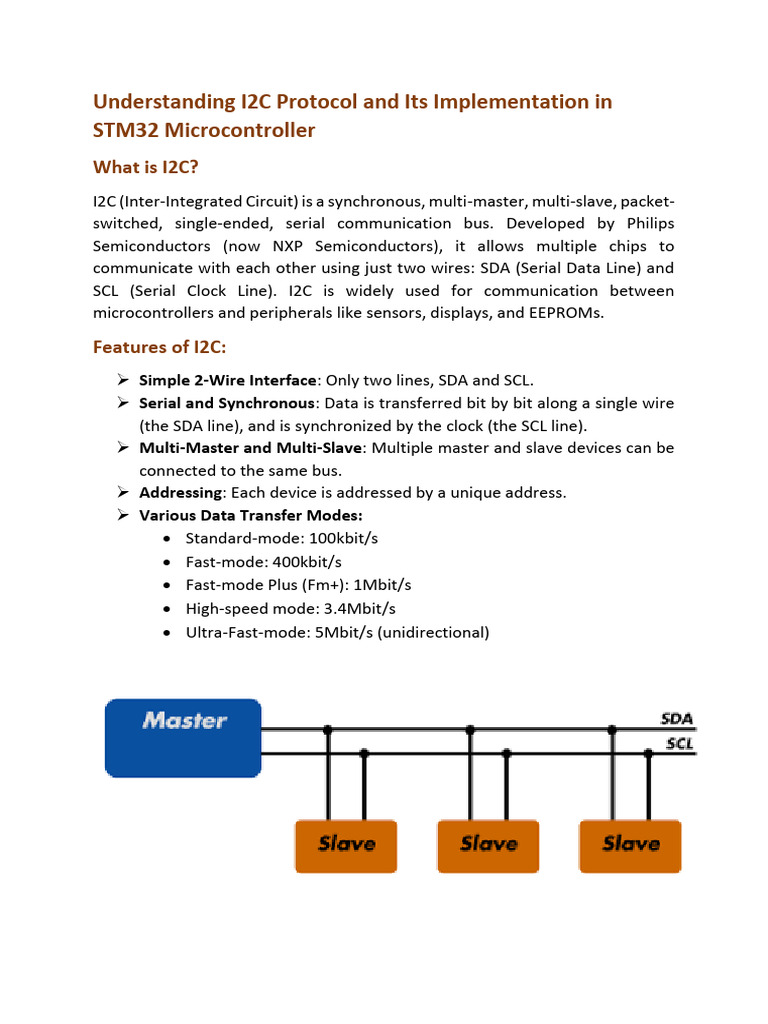 Understanding I2C Protocol and Its Implementation in STM32 Microcontroller | PDF | Data ...