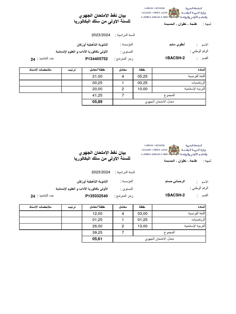 Bulletin 20240704 | PDF | Technology & Engineering