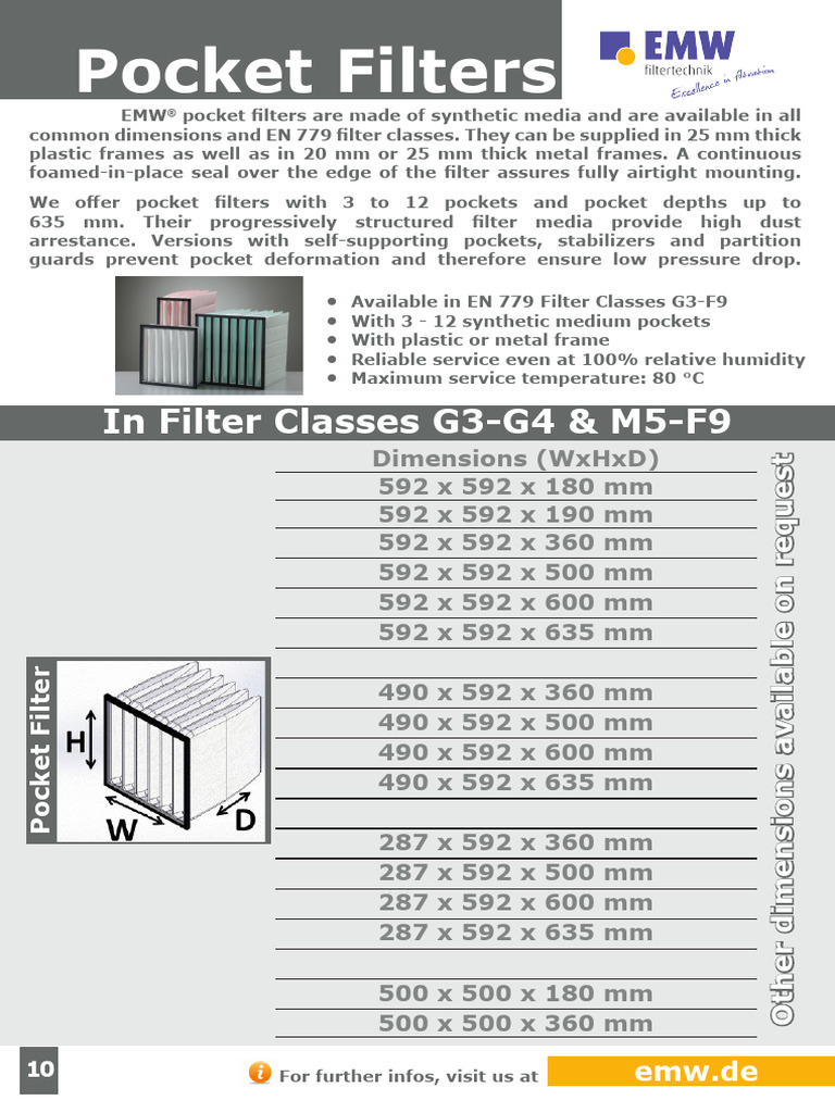 EMW® Pocket Filters G3-F9 Specifications | PDF