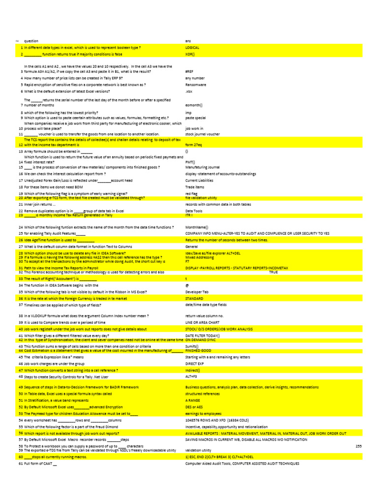 Itt | PDF | Microsoft Excel | Computer File