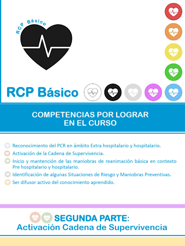 RCP Básico 2022 - II Parte - Cadena de Supervivencia - (11) - Rev.06.05 ...