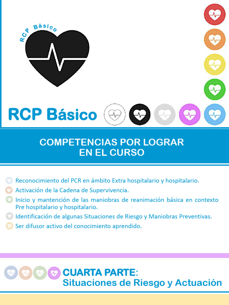 Rcp Básico 2022_iv Parte Situaciones de Riesgo (22)-Rev.06.05.22 | PDF ...