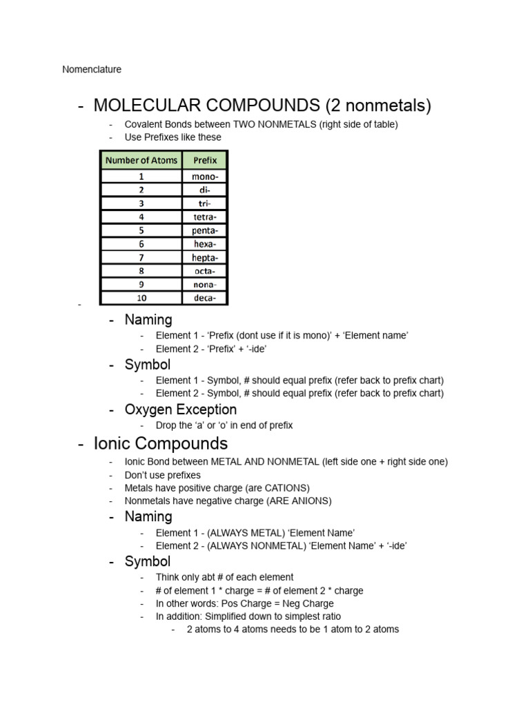 Chemistry Naming Guide | PDF | Science & Mathematics | Technology ...