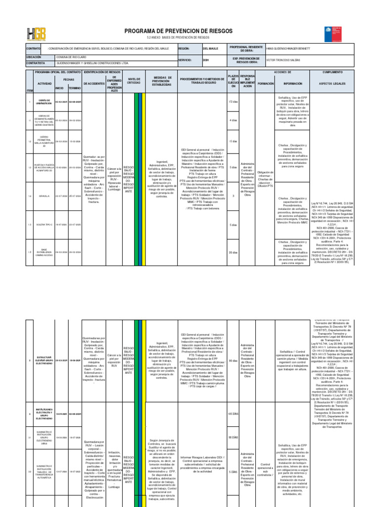 PPR Elbolsico2 | PDF | Seguridad y salud ocupacional | La seguridad