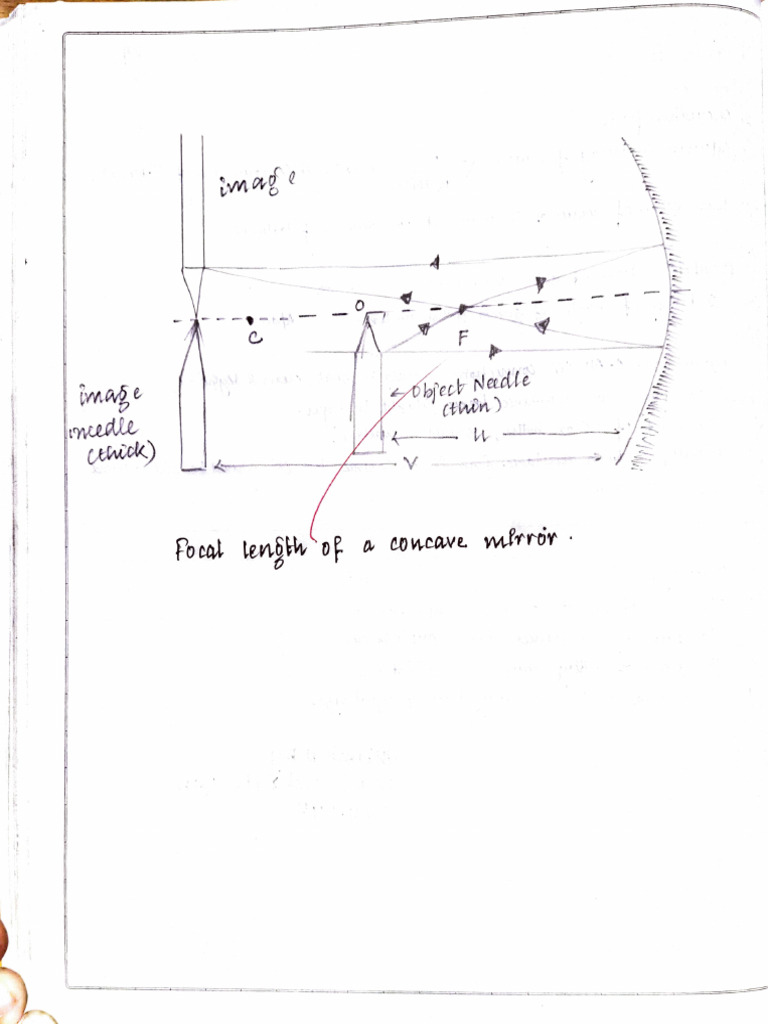 Exp 6 | PDF | Optics | Electromagnetic Radiation