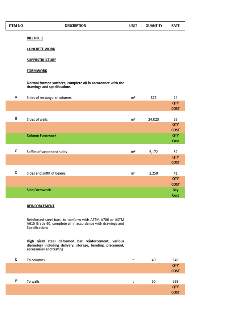 BOQ | PDF | Wall | Structural Engineering