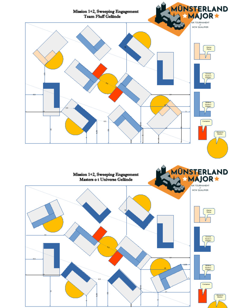 MS Major Layouts | PDF
