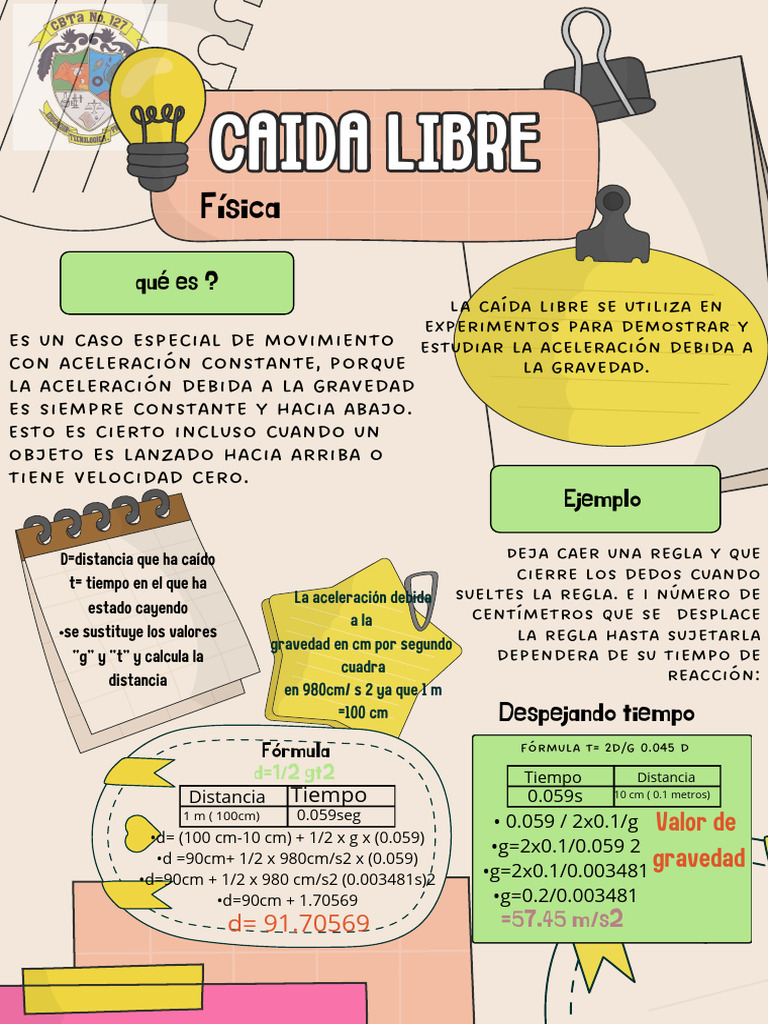 Caída Libre | PDF | Gravedad | Astrofísica
