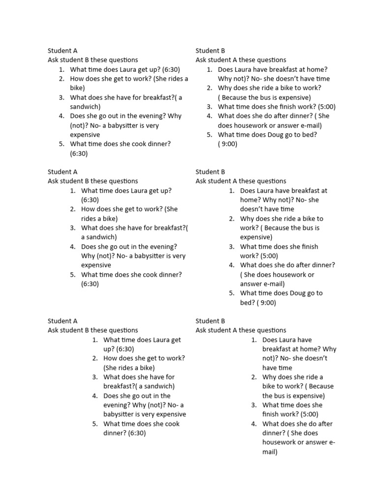 Communication | PDF | Meal | Eating Behaviors Of Humans