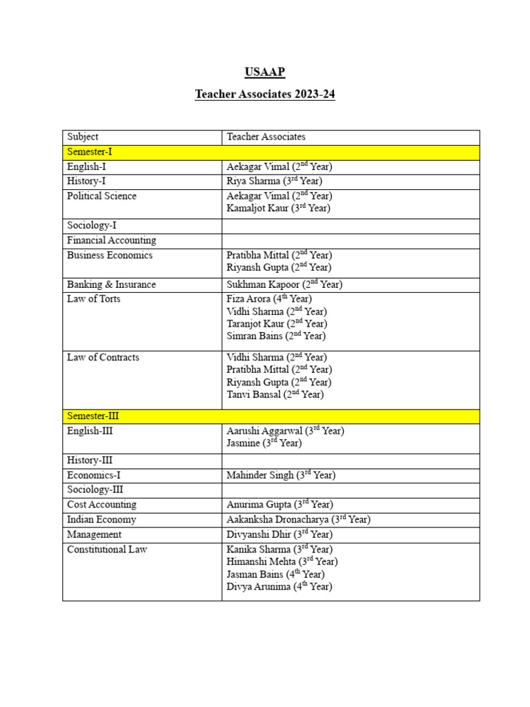 Usaap Ta 2023-24 | PDF | Justice | Crime & Violence