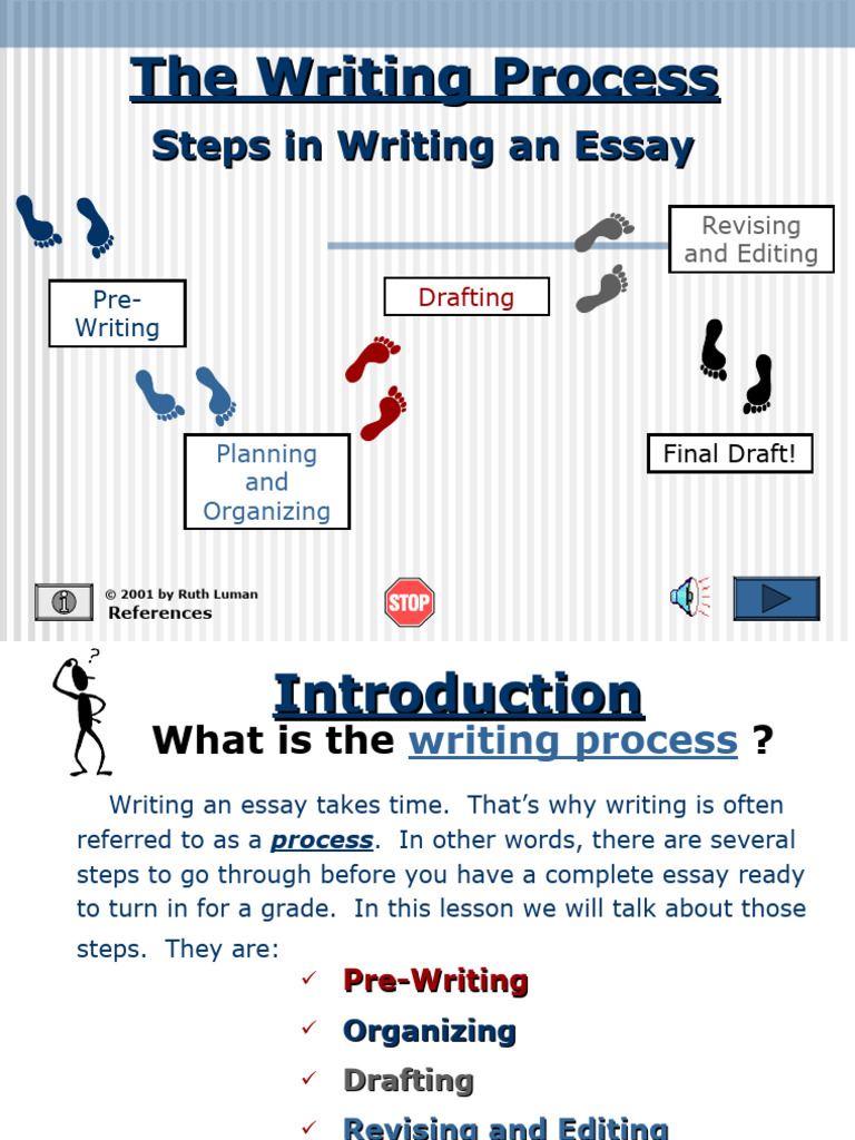 The Writing Process | PDF | Essays | Written Communication