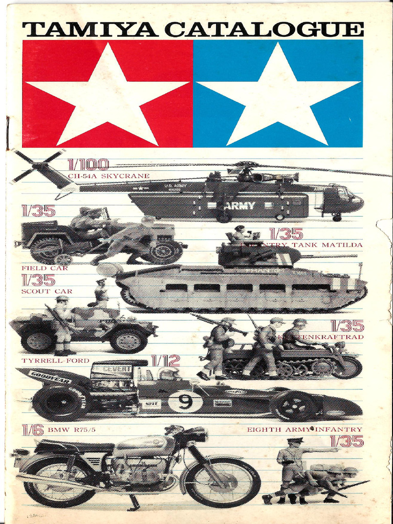 TAMIYA 1974 Mini Plastic Model Kits Catalogue | PDF