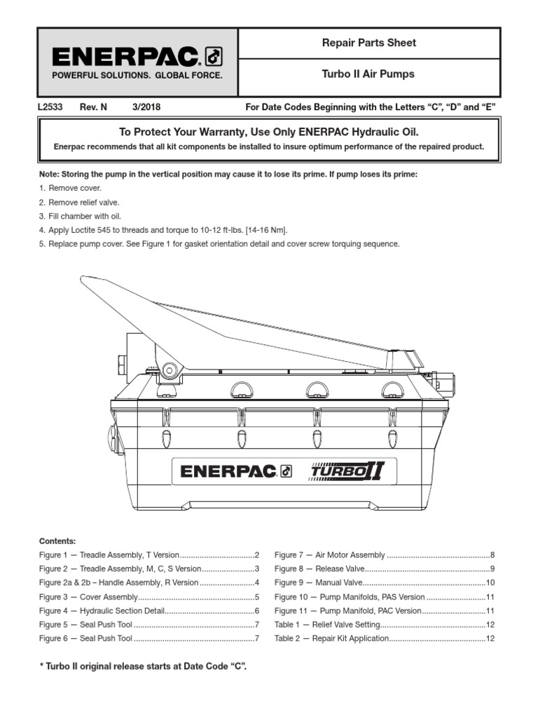 PAMG SeriesRepairPartsSheet | PDF | Valve | Pump