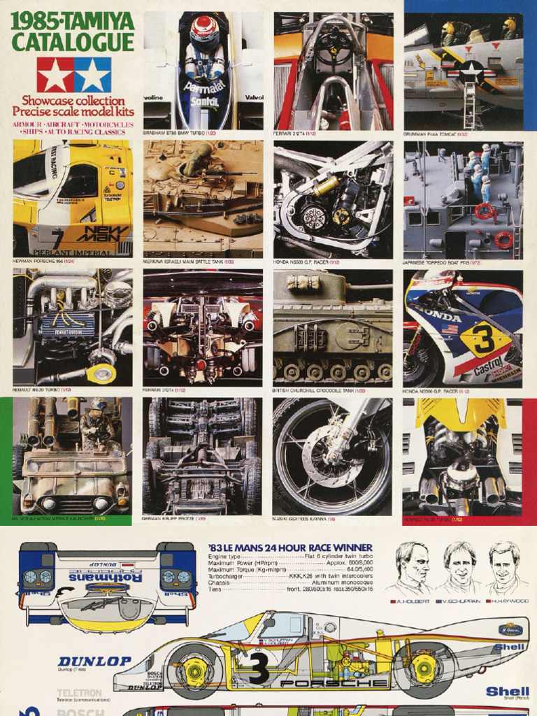 TAMIYA 1985 Plastic Model Kits Catalogue | PDF