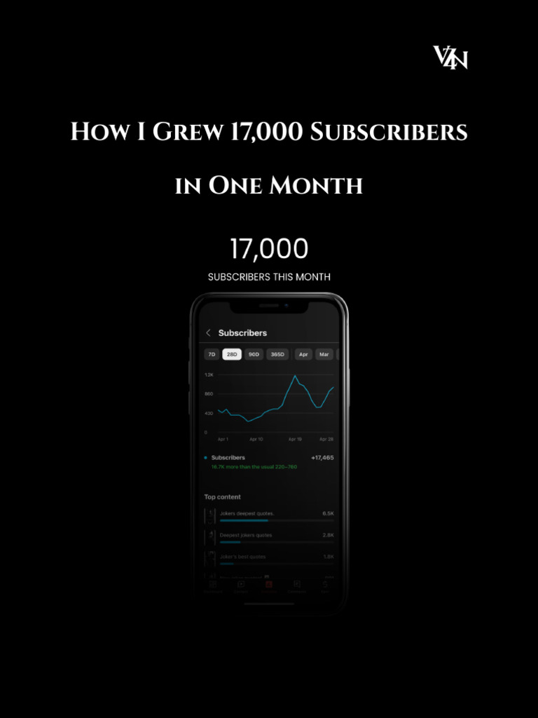 How I Grew 17,000 Subscribers in One Month | PDF | Social Media ...