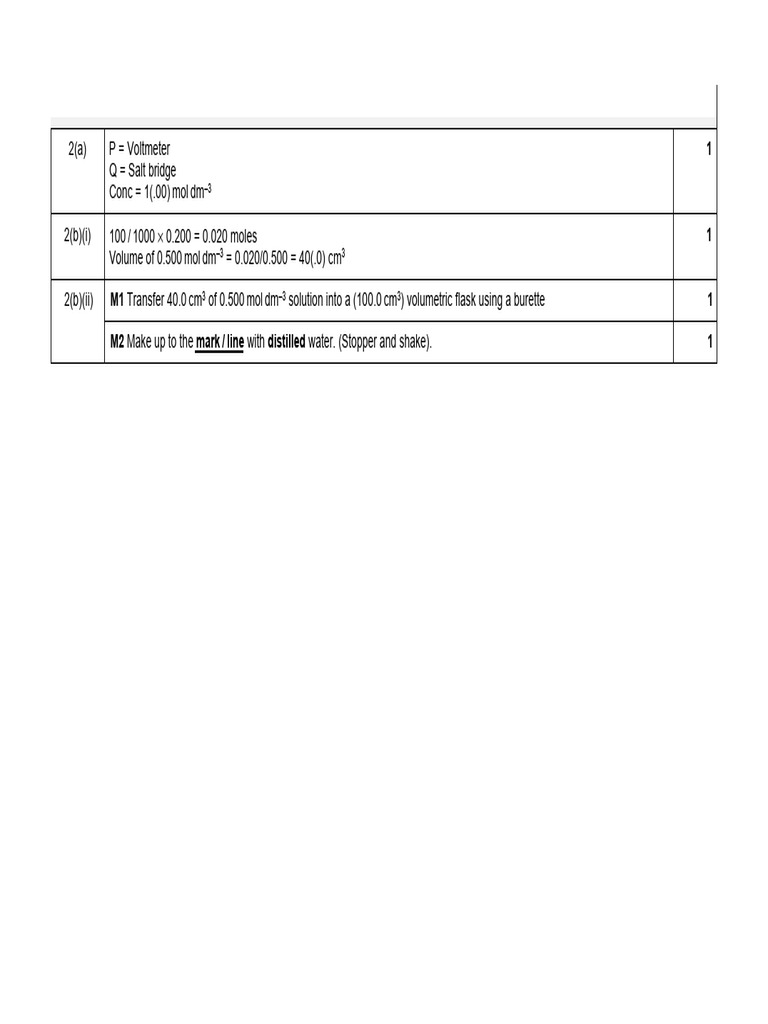 MS_WS | Download Free PDF | Manganese | Physical Chemistry