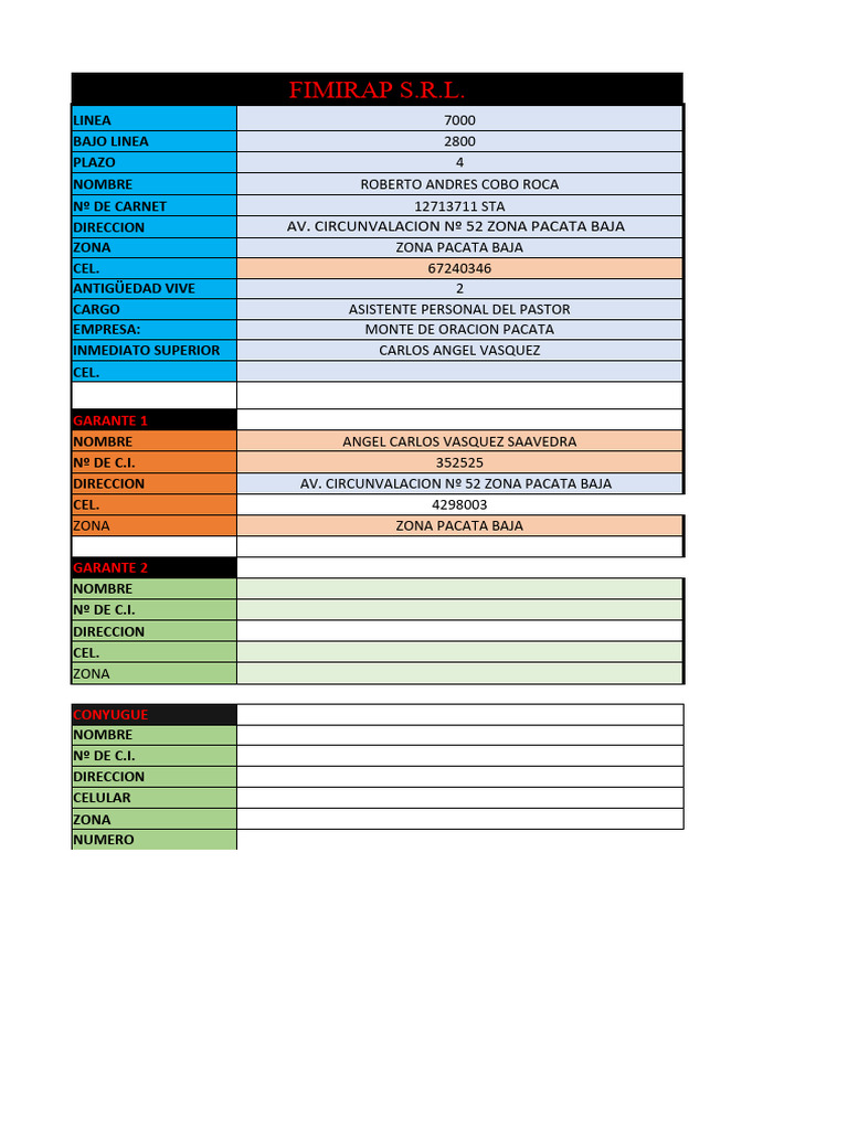 Dependeinte Roberto Andres Cobo | PDF | Bancos | Crédito