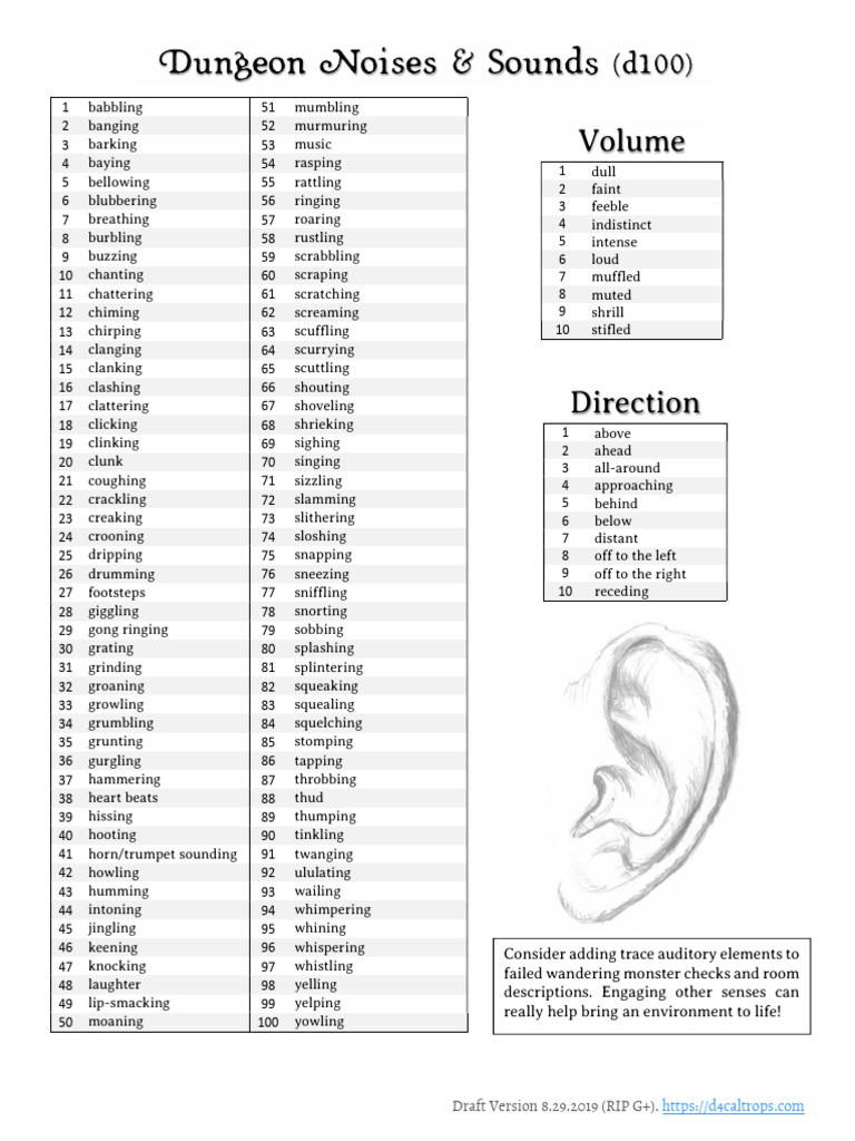 d100 - Dungeon Noises & Sounds | PDF