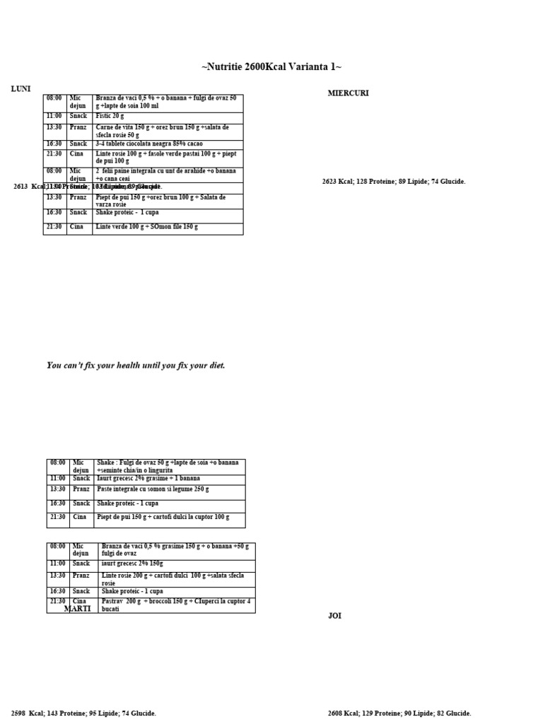 Nutritie 2600kcal Varianta 1-1 | PDF