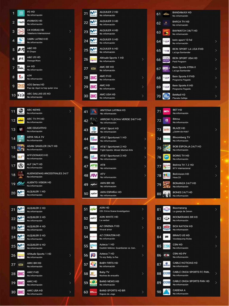 Lista-de-Canales-MagisTV | PDF