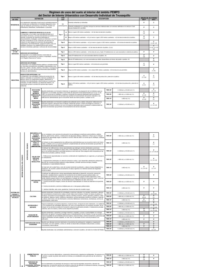 Pemp Teusaquillo | PDF | Hospital