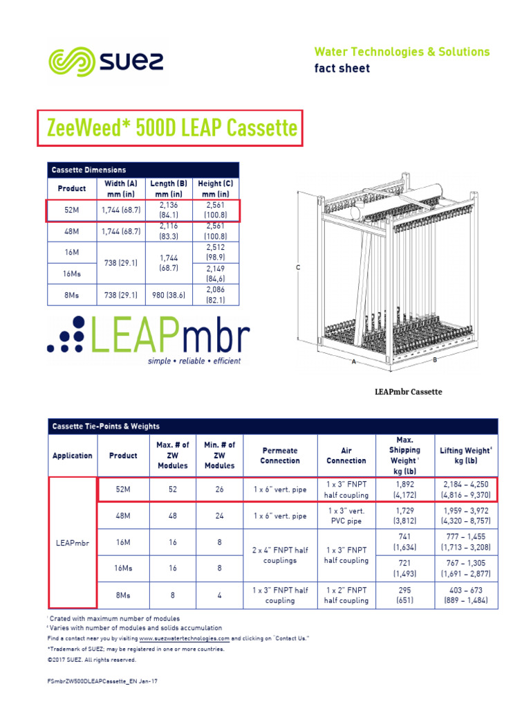 Suez ZeeWeed 500D Cassette Fact Sheet | PDF