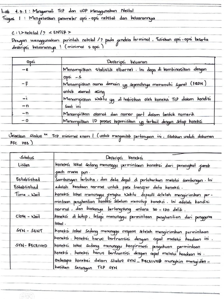 DDJ Ismatul Hawa | PDF