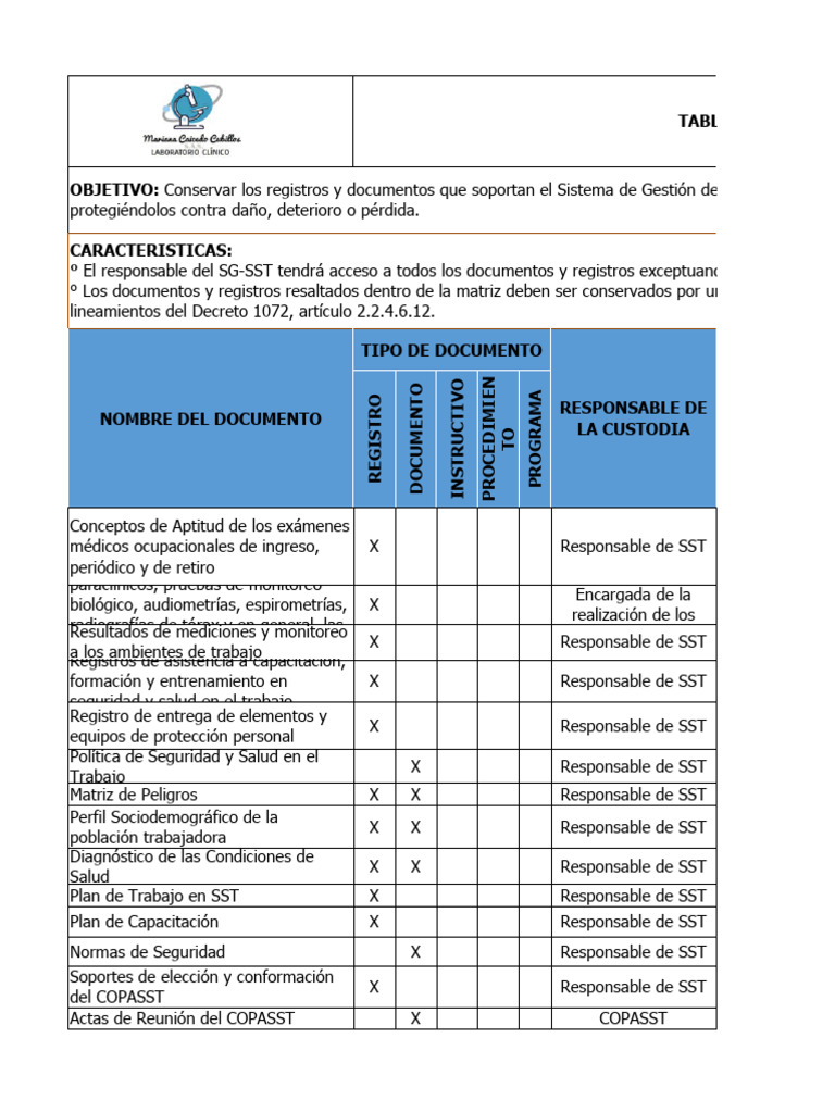 Control Documental SST | PDF