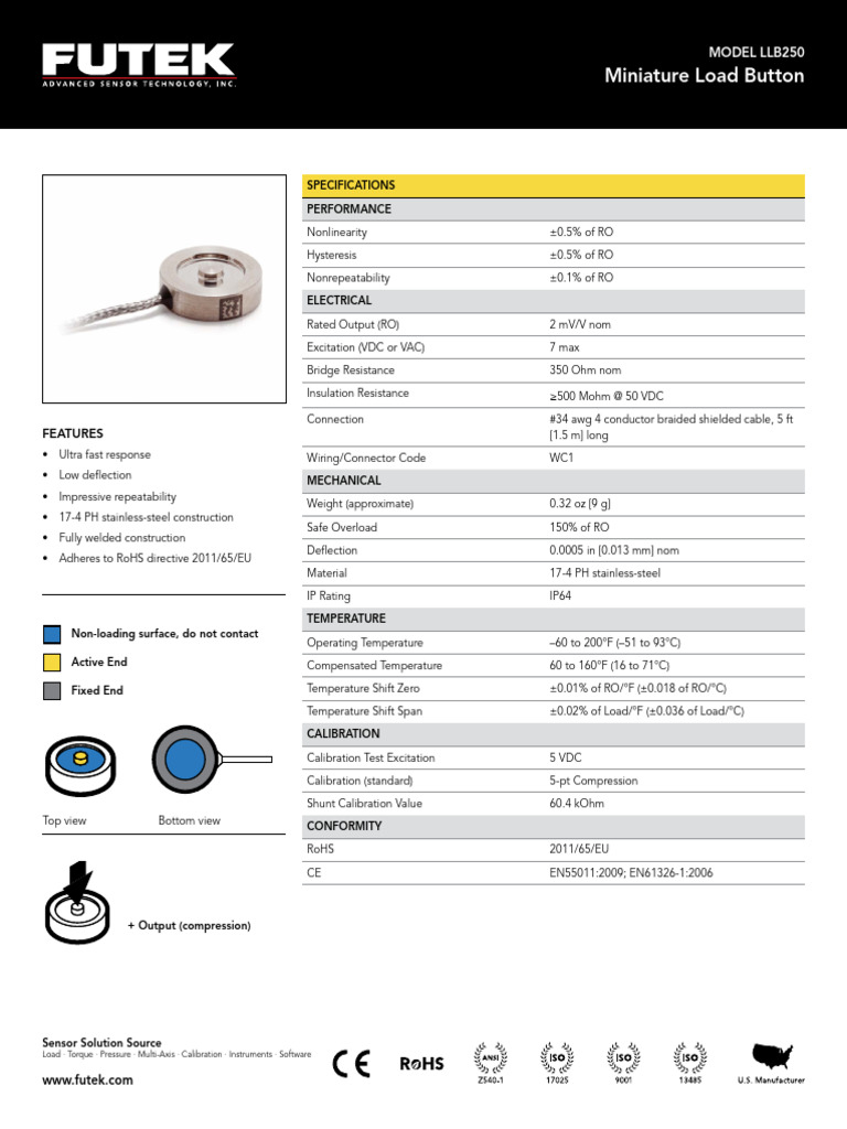 FUTEK LLB 250 Manual de Uso | PDF | Electrical Resistance And Conductance | Electrical Wiring