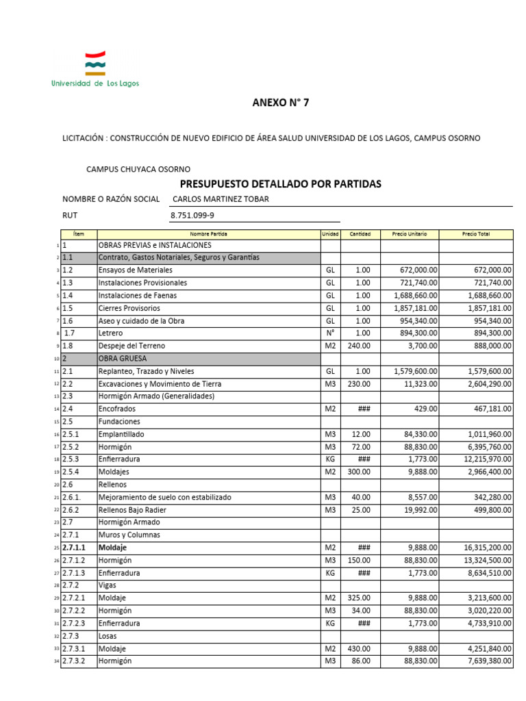 Anexos 7 | PDF | Ingeniería de Edificación | Ingeniero civil