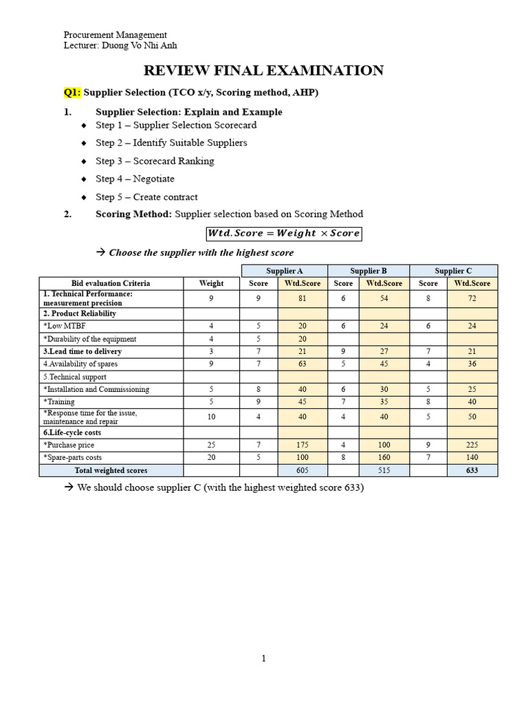 (Procurement) Review Final Examination (Official) | PDF
