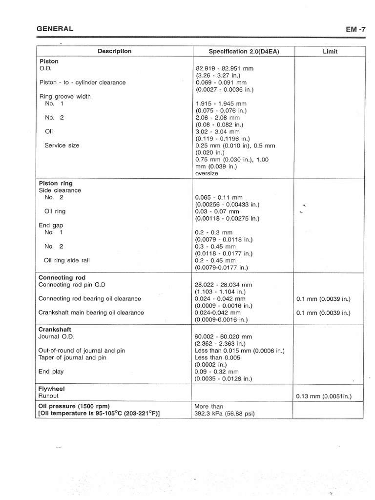 Engine Mechanical System - 7 | PDF
