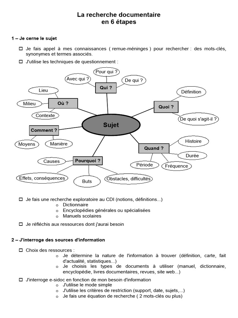 Guide de recherche documentaire en 6 étapes | PDF | Internet | Internet ...